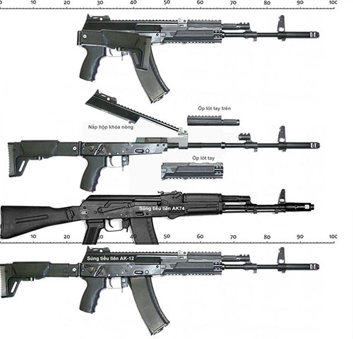 Nga chuẩn bị sản xuất AK-12 quy mô lớn