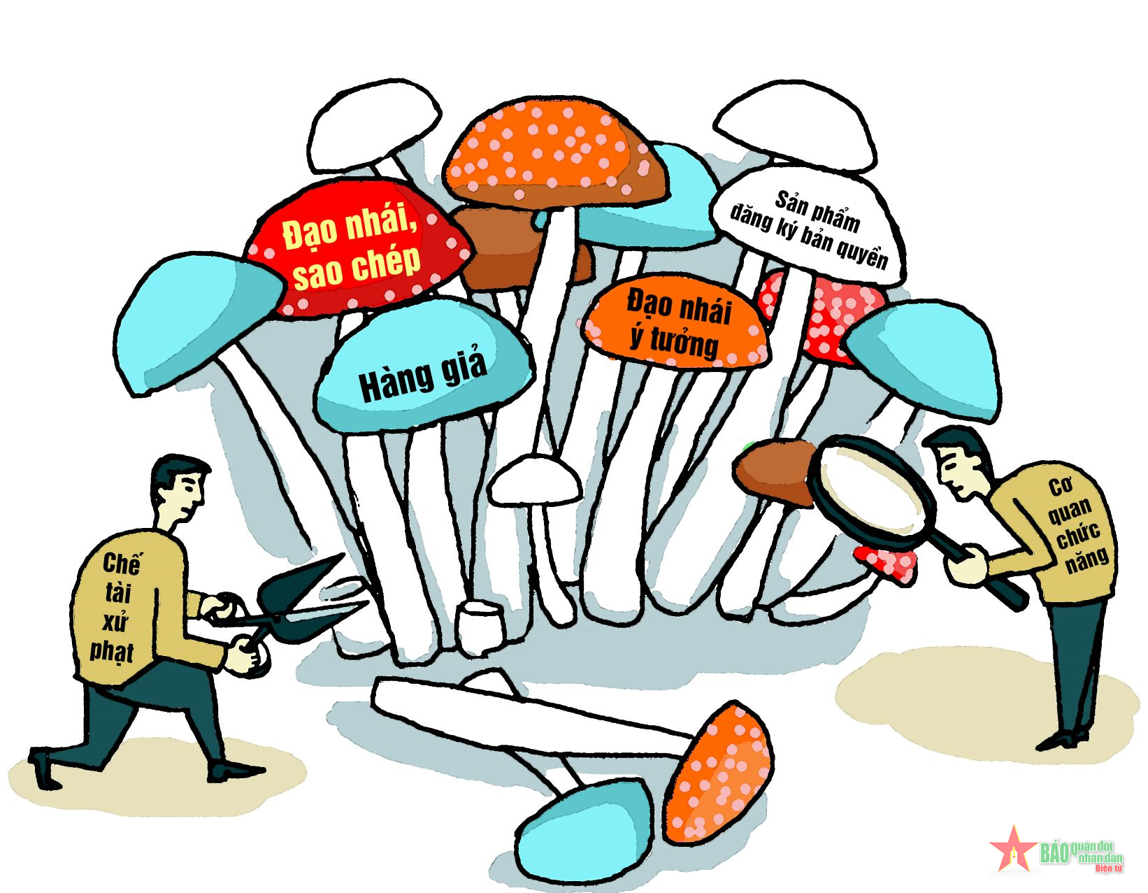 Ngăn chặn vấn nạn đạo nhái