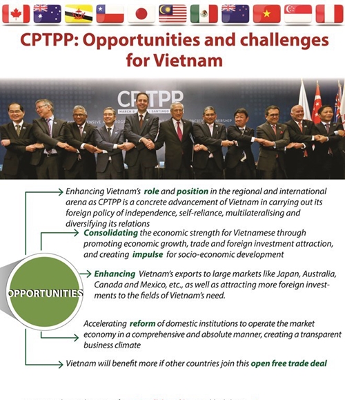 Ten outstanding external relations events of Vietnam in 2018